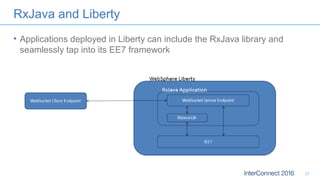 Don't Wait! Develop responsive applications with Java EE7 instead | PPT