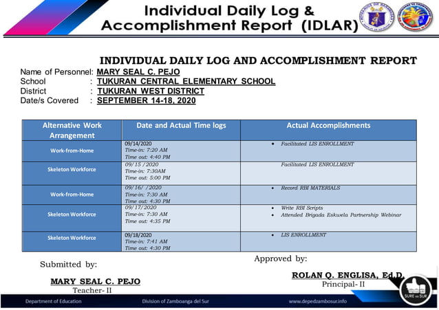 Pejomary sea idlar wfp | PPT