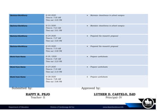 Pejo rappy idlar wfp | DOCX