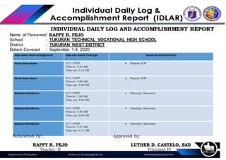 Pejo rappy idlar wfp | DOCX