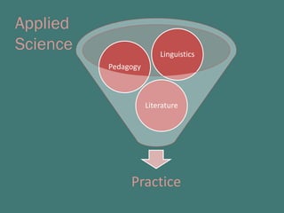 From Applying Theory to Theorising Practice | PPT