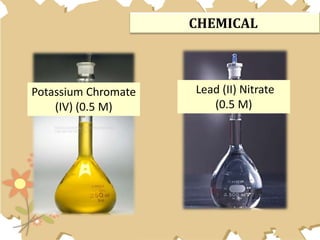 Experiment Construct Ionic Equations Through Continuous Variation Method | PPTX