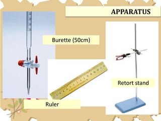 Experiment Construct Ionic Equations Through Continuous Variation Method | PPTX