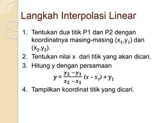 pekan-9-interpolasi-linear.pptx