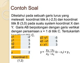 pekan-9-interpolasi-linear.pptx