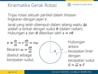 Pekan-ke-6-Dinamika Rotasi Benda Tegar.pdf