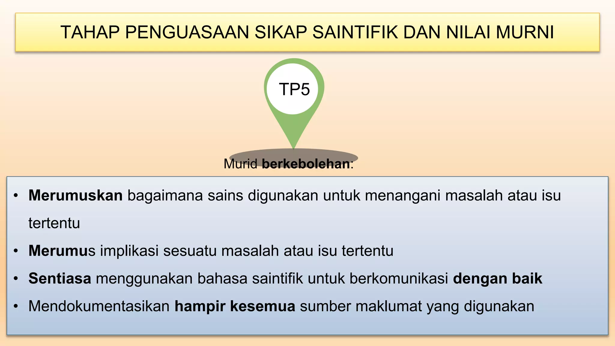 PEKA Sains KSSM | PPTX