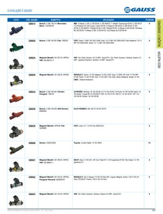 Tabela de aplicação bicos injetores Gauss | PDF