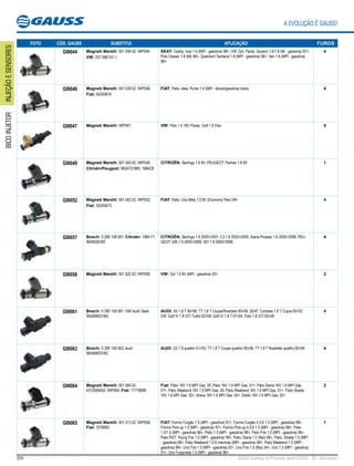 Tabela de aplicação bicos injetores Gauss | PDF
