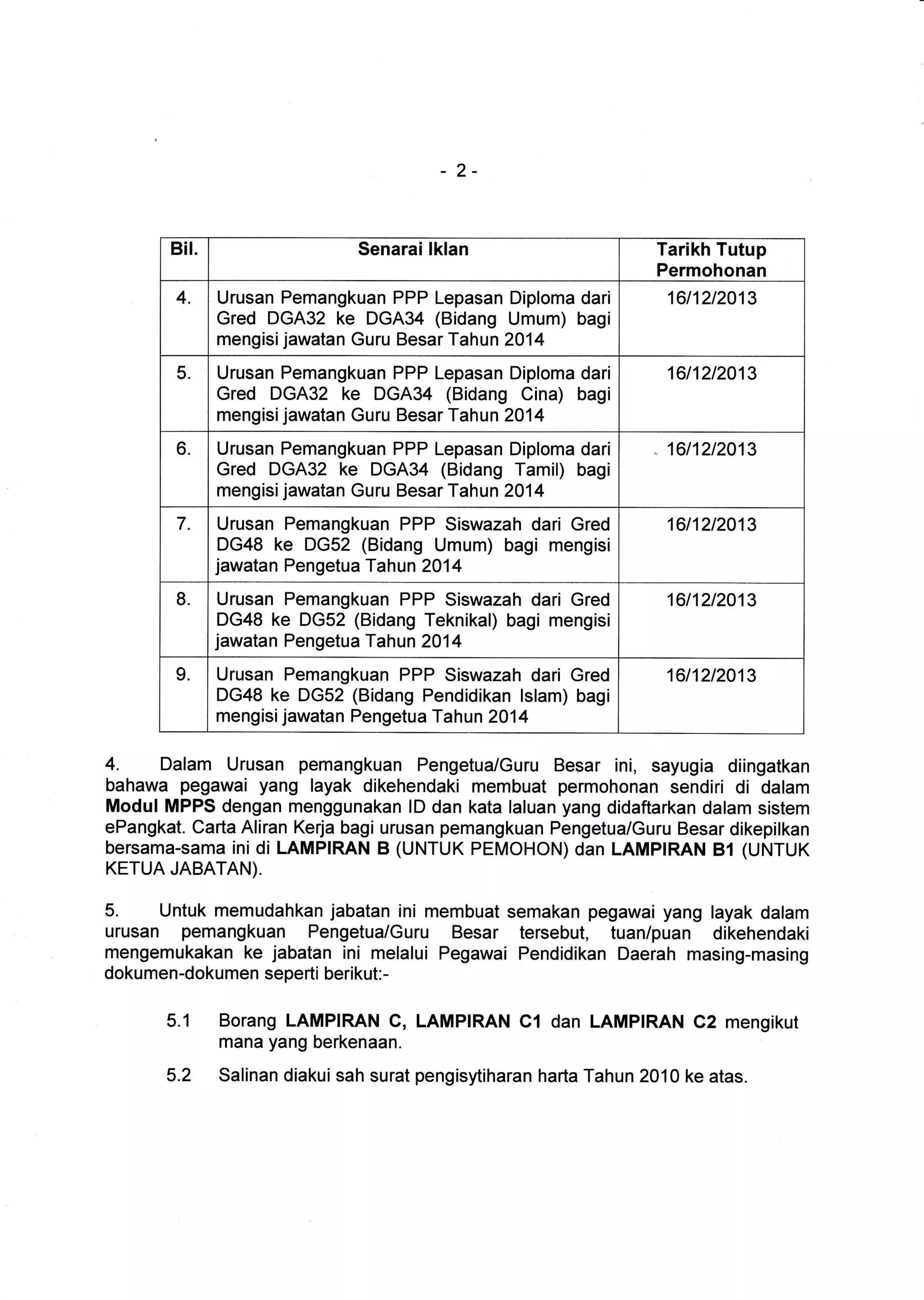 Pekeliling pemangkuan pengetua, guru besar (pgb) | PDF