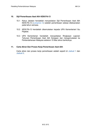 Pekeliling 1 pp 2018 (modal & inventori) | PDF