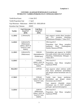 Pekeliling gajibaru2013 | PDF