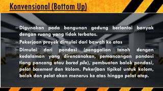 PEKERJAAN-BASEMENT.pdf