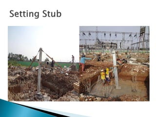 Pekerjaan_Konstruksi_Sipil_Transmisi_SUT.pdf