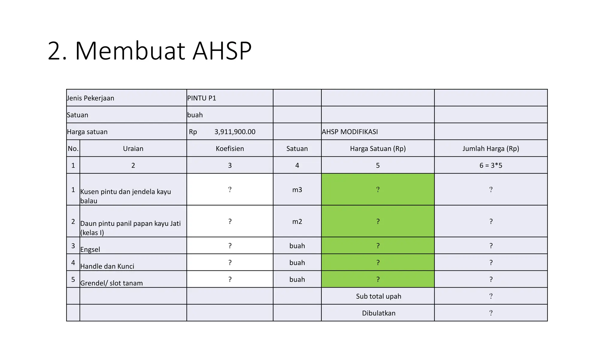 PROSEDUR DALAM MELAKUKAN PERHITUNGAN PEKERJAAN PINTU.pptx