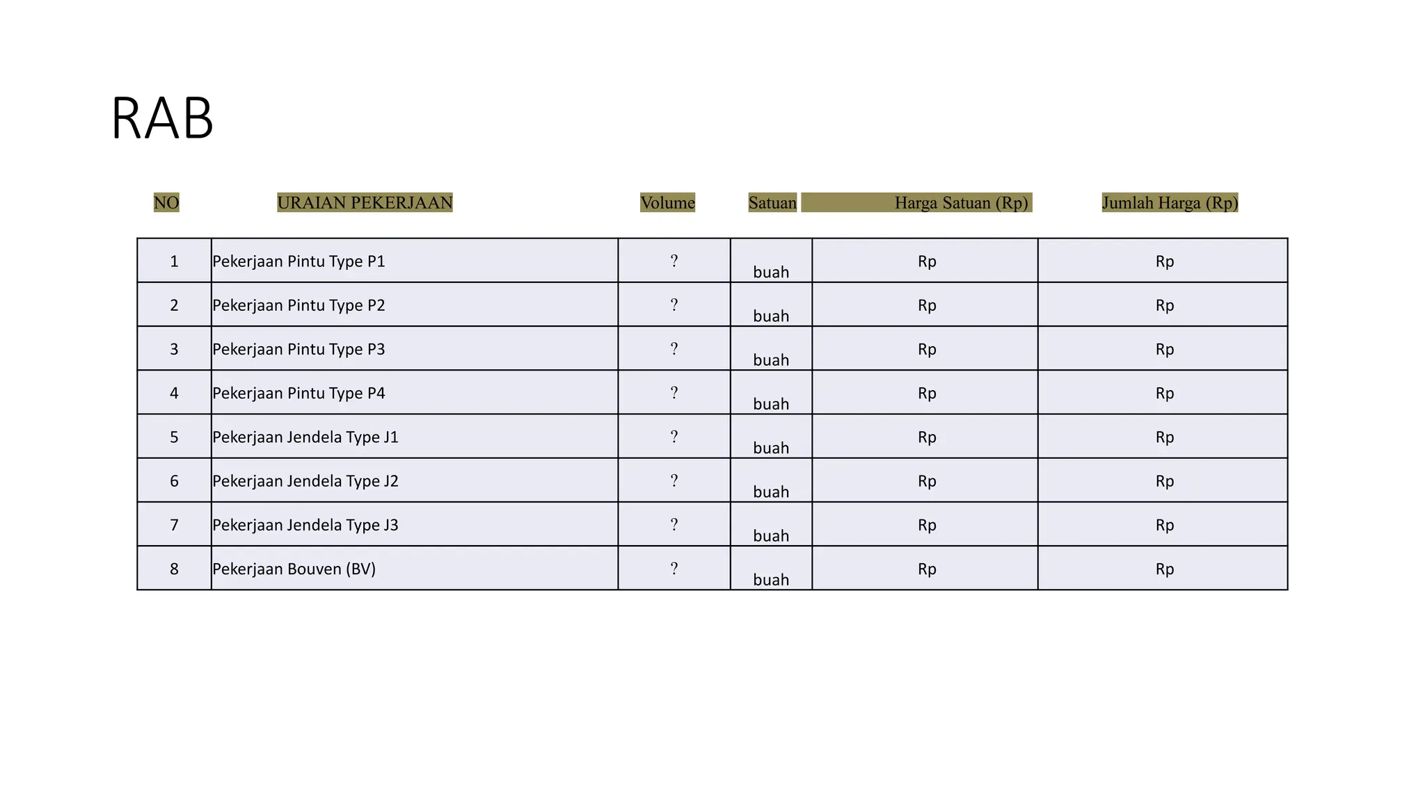 PROSEDUR DALAM MELAKUKAN PERHITUNGAN PEKERJAAN PINTU.pptx