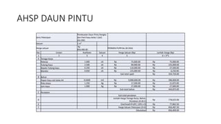 PROSEDUR DALAM MELAKUKAN PERHITUNGAN PEKERJAAN PINTU.pptx