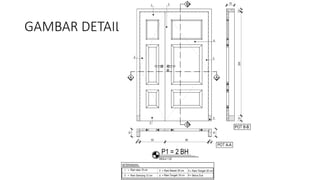 PROSEDUR DALAM MELAKUKAN PERHITUNGAN PEKERJAAN PINTU.pptx