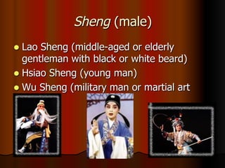 Peking opera 2014 | PDF