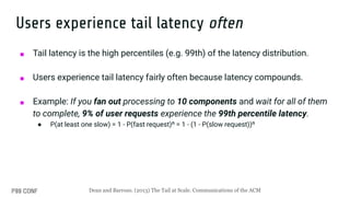Patterns of Low Latency by Pekka Enberg | PDF | Data Storage and Warehousing | Computing