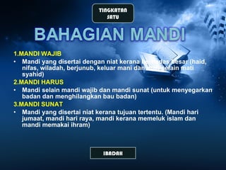 Pel. 20 unit 5 mandi prezzzuraihi | PPT