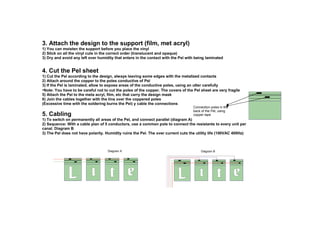 Pel process application | PDF