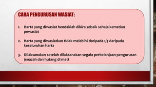 Pelajaran 14: Unit 1 - Wasiat Dalam Islam | PDF