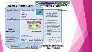 Pelabelan dalam kemasan produk-produk pangan.pptx