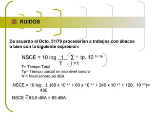 ruido y vibraciones | PPT