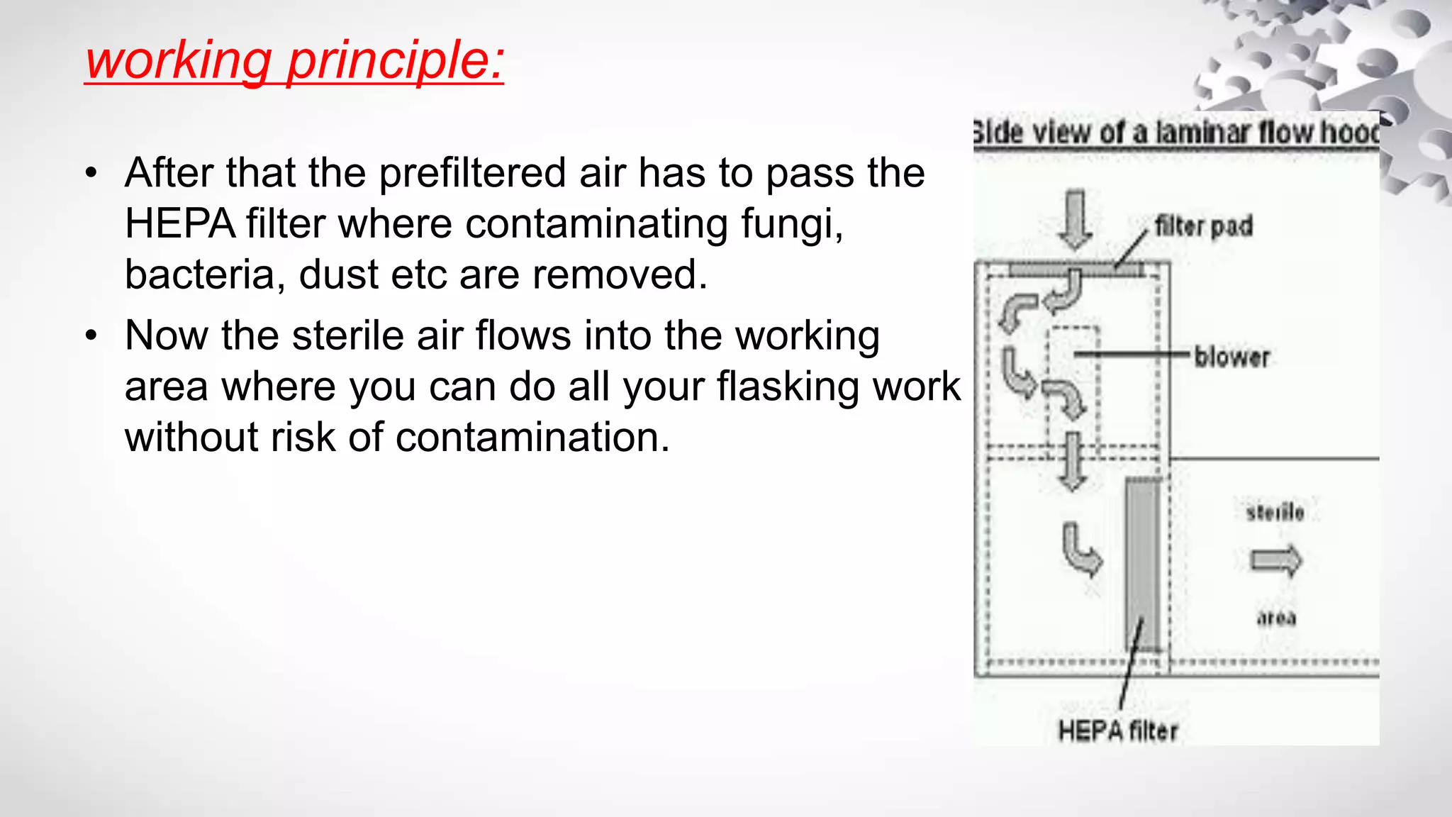 laminar air flow working & validation | PPT