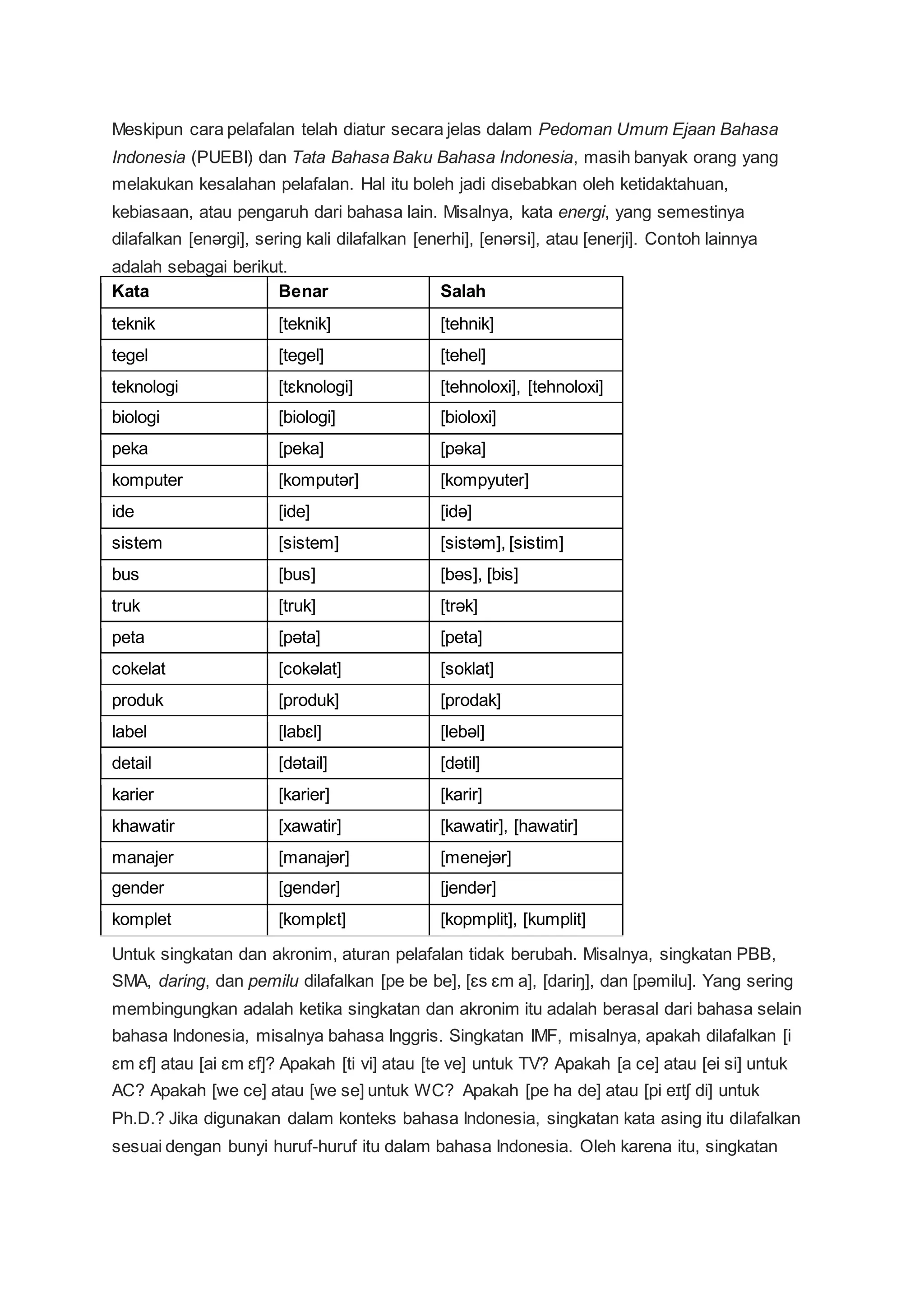Pelafalan dalam bahasa indonesia | DOCX