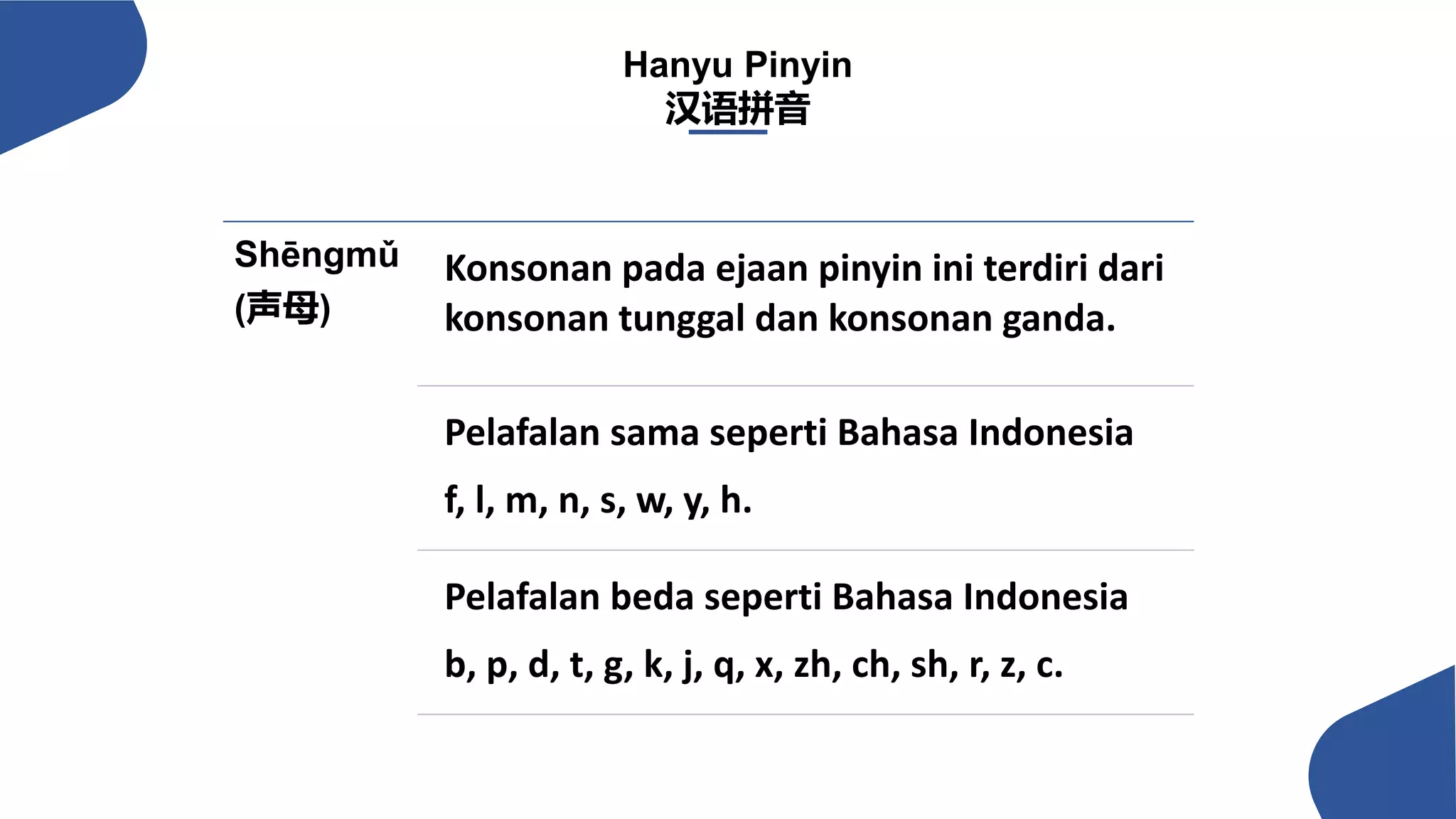 Pelafalan dalam Bahasa Mandarin.pptx