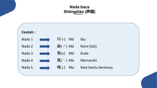 Pelafalan dalam Bahasa Mandarin.pptx