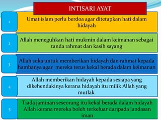 PELAJARAN 1- ALLAH SWT PENGURNIA HIDAYAH 1.pptx