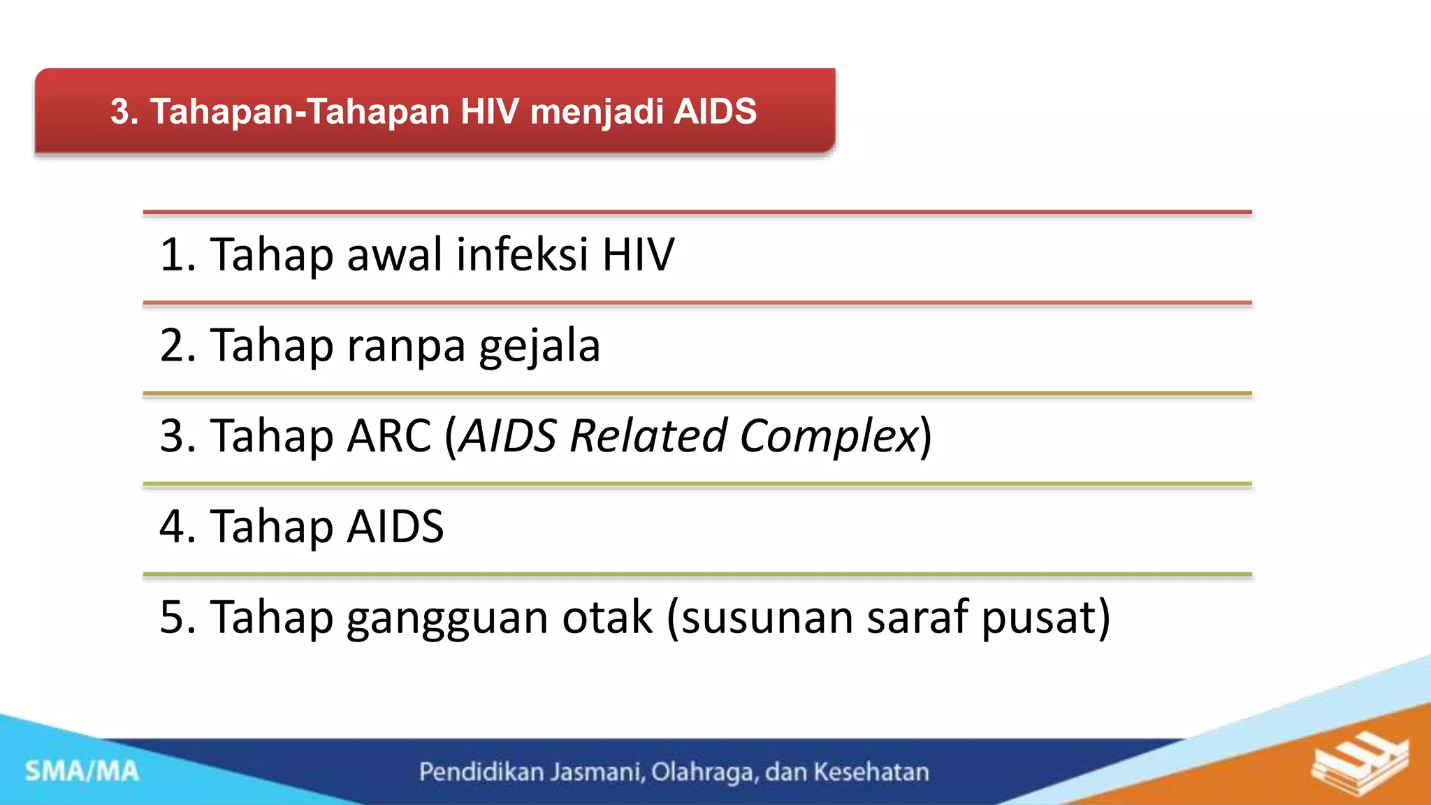 Pelajaran 10 Bahaya HIV AIDS_STD.pptx