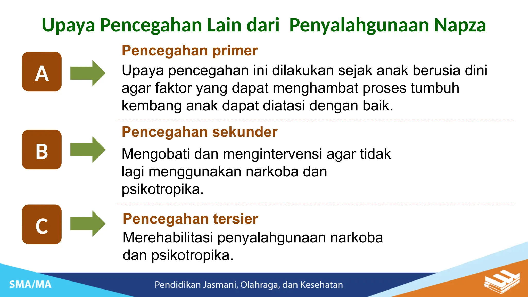 Pelajaran 10 NAPZA dan Obat Berbahaya Lainnya (edt).pptx