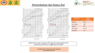PELAJARAN 11. PEMANTAUAN BAYI BERAT LAHIR RENDAH .pdf