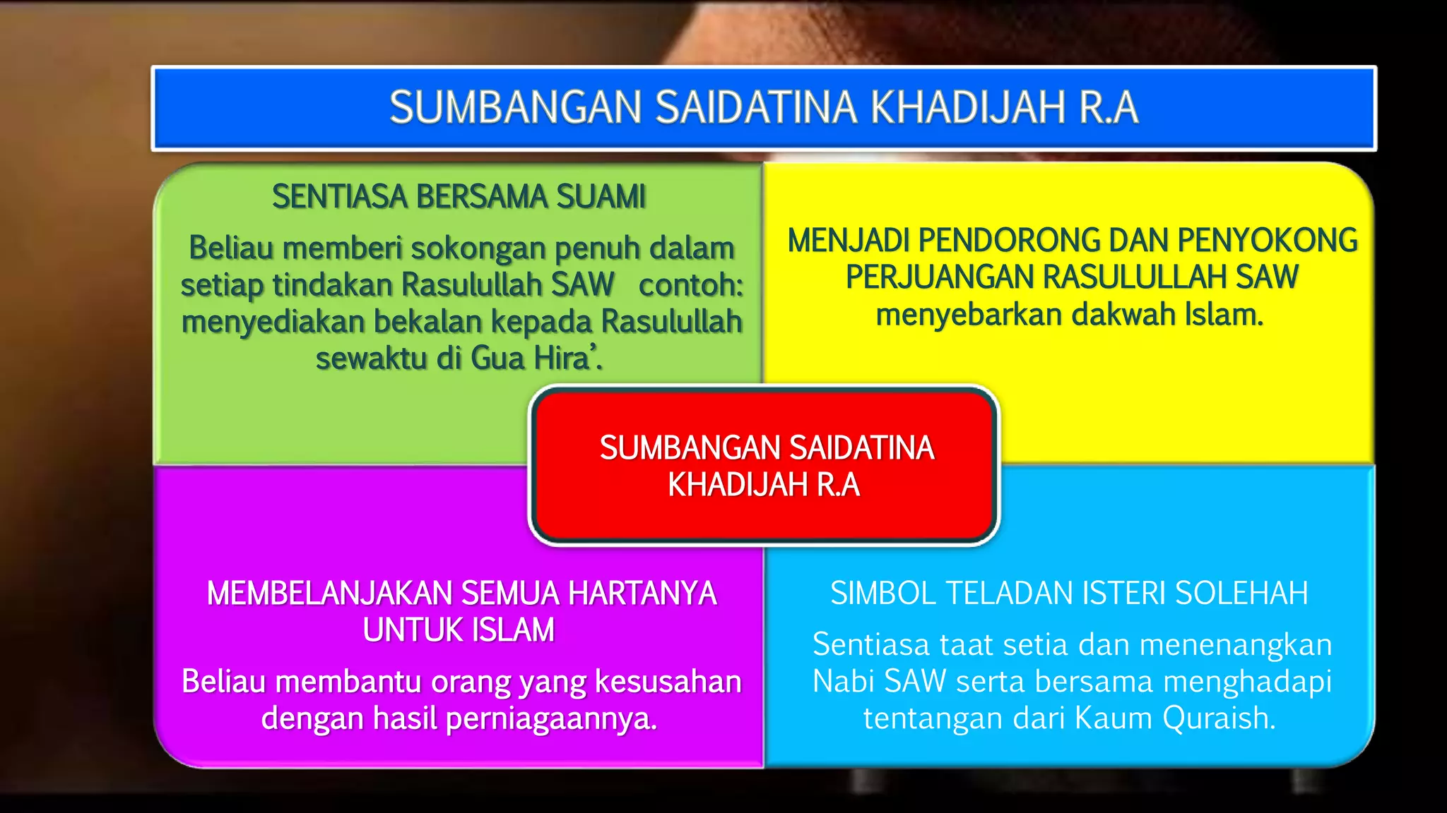 Pelajaran 23 (1) saidatina khadijah | PPTX