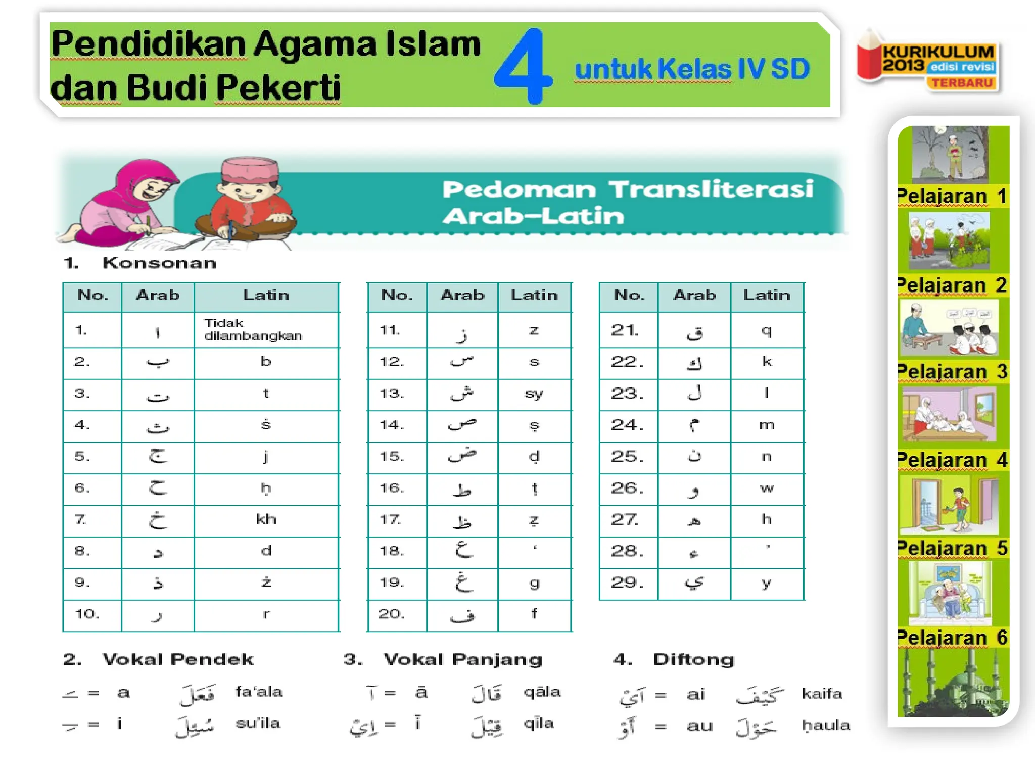 Pelajaran 4.pptx uptd sdn angsplah 2 omben | PPTX