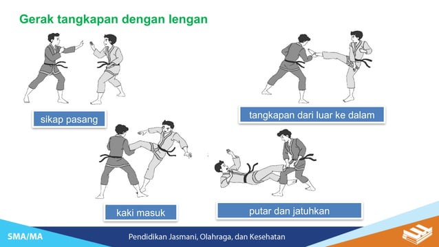 Pelajaran 4 Bela Diri Pencak SIlat_STD.pptx