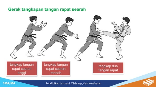 Pelajaran 4 Bela Diri Pencak SIlat_STD.pptx