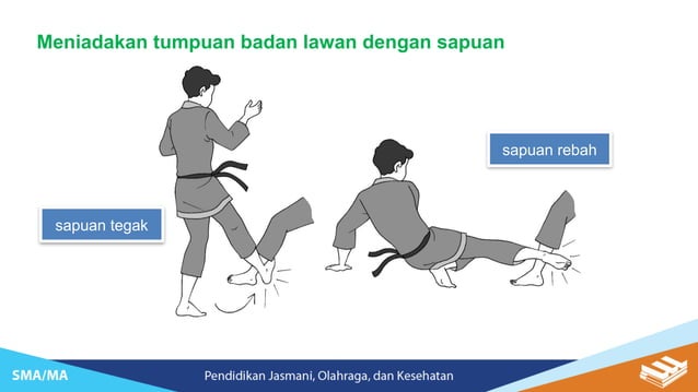 Pelajaran 4 Bela Diri Pencak SIlat_STD.pptx
