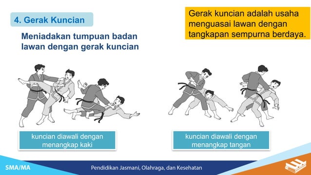Pelajaran 4 Bela Diri Pencak SIlat_STD.pptx