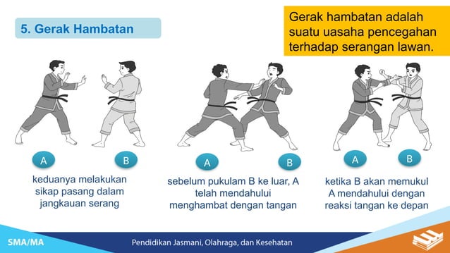 Pelajaran 4 Bela Diri Pencak SIlat_STD.pptx
