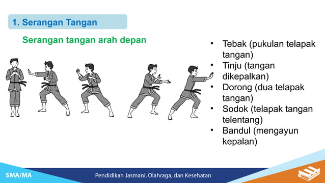 Pelajaran 4 Bela Diri Pencak SIlat_STD.pptx