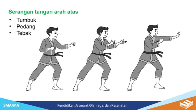 Pelajaran 4 Bela Diri Pencak SIlat_STD.pptx