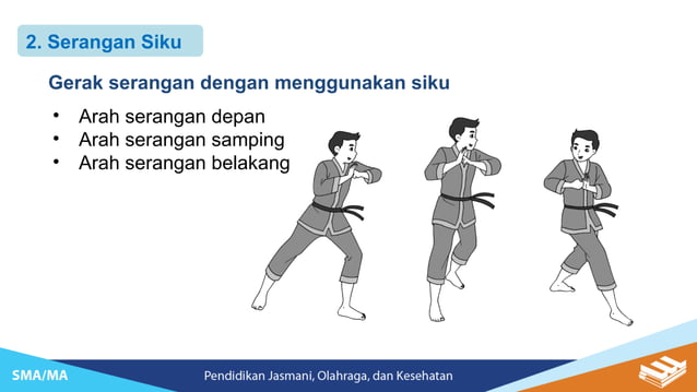 Pelajaran 4 Bela Diri Pencak SIlat_STD.pptx