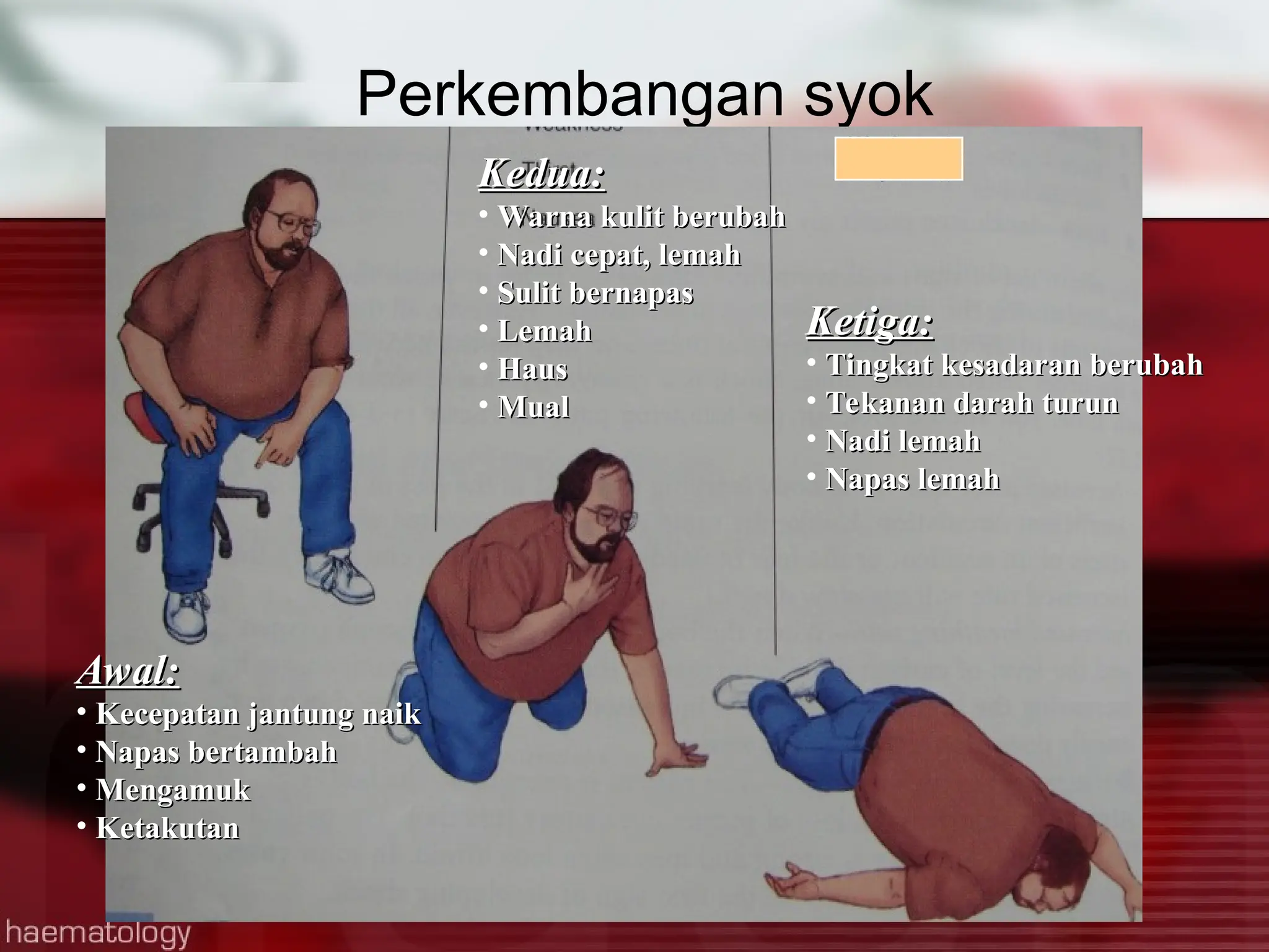 Materi Pelajaran 8 Perdarahan dan Syok.ppt