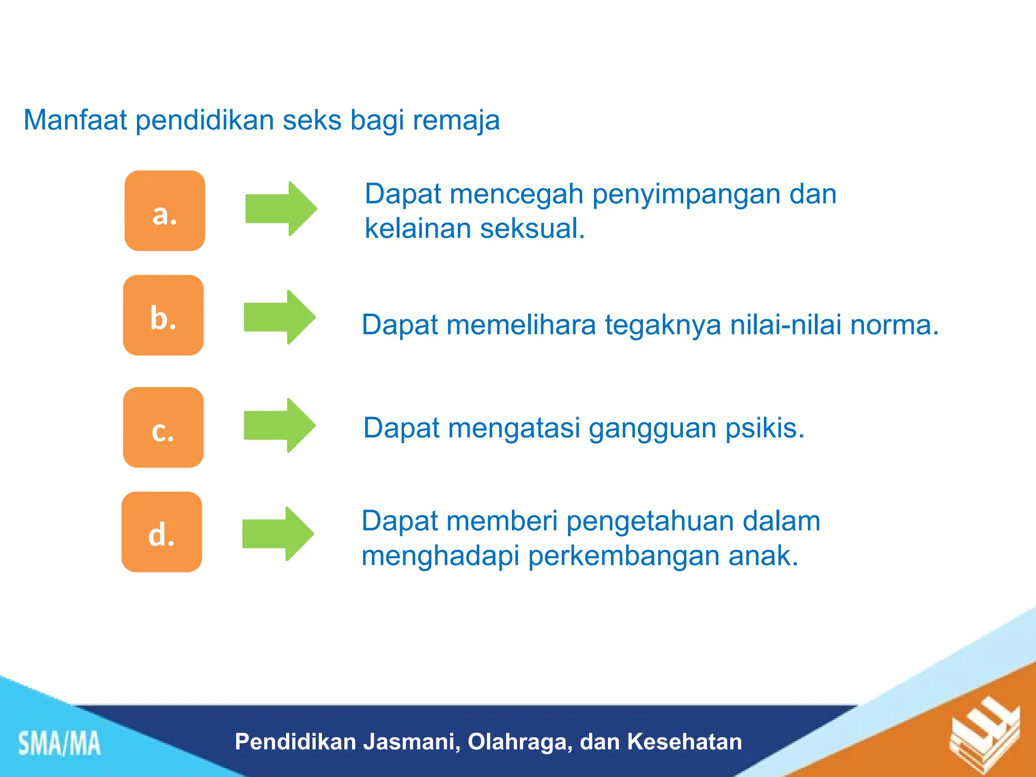 Pelajaran 9 Penyakit Menular Seksual.pptx