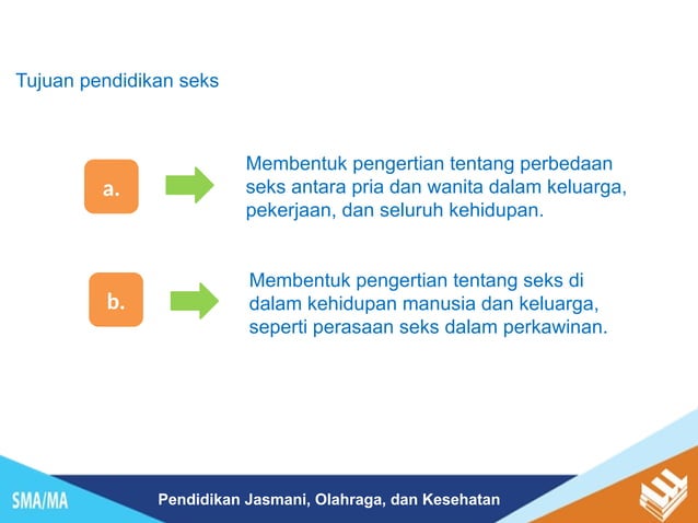 Pelajaran 9 Penyakit Menular Seksual.pptx